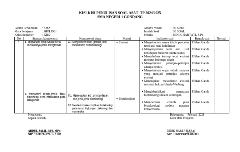 Kisi Asat 2025 Xii | PDF