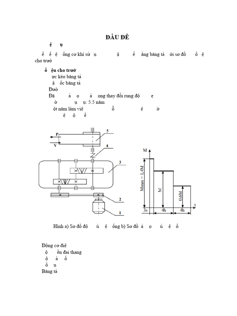 Đầu đề pbl1 | PDF