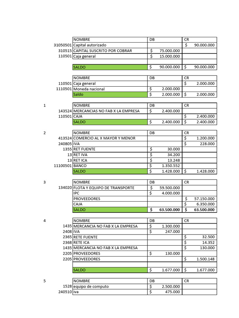 Actividad Entregable Ii | PDF