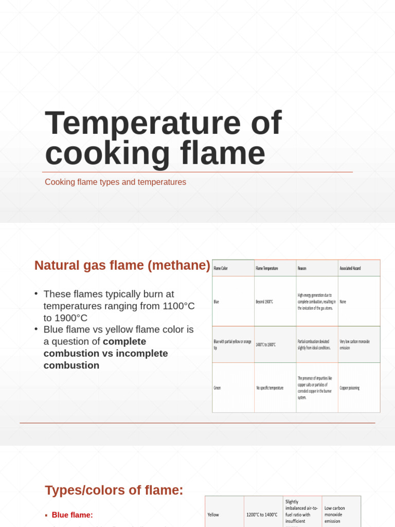 Temperature of Cooking Flame | PDF | Combustion | Temperature