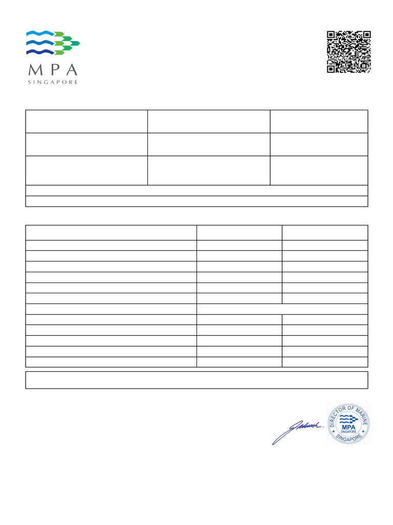 Safe Manning - FG | PDF | Water Transport | Ships