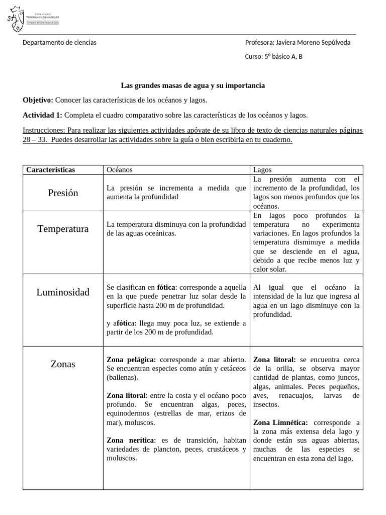 Características de Los Océanos y Lagos | PDF | Mar | Marea