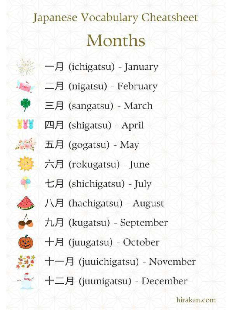 Months of Year Japanese | PDF