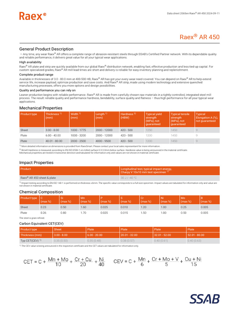 Data Sheet 2065en Raex® AR 450 2024-09-11 | PDF | Strength Of Materials | Engineering Tolerance