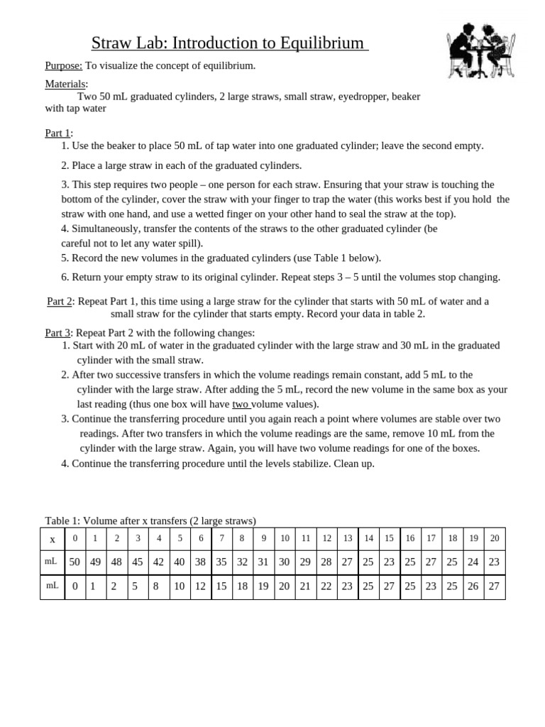 Michael Tophoj - Straw-Lab | PDF | Continuum Mechanics | Applied And Interdisciplinary Physics