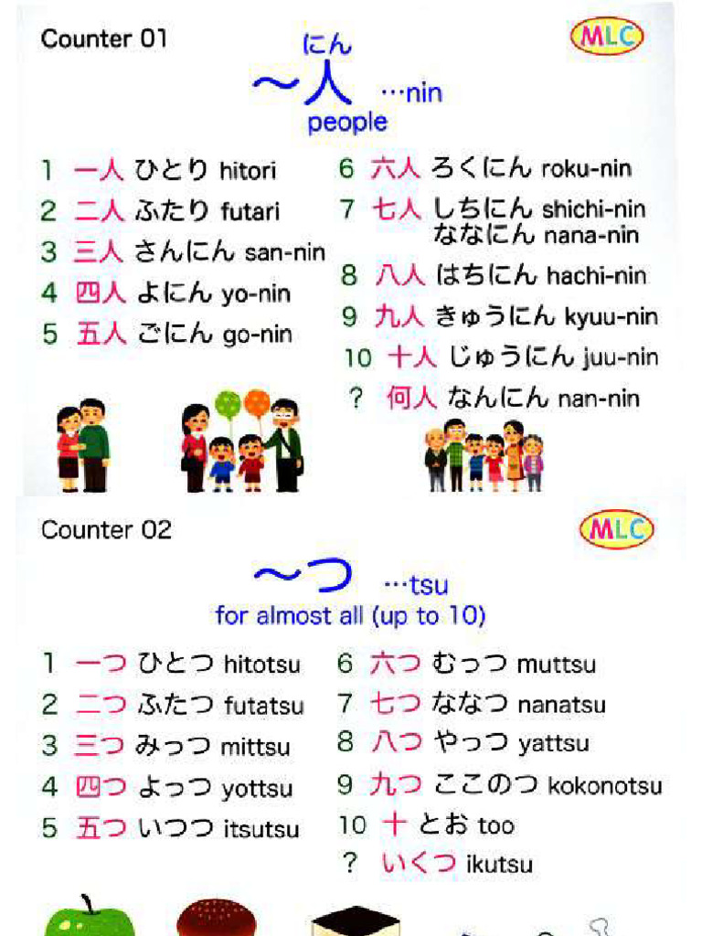 Count People Japanese | PDF
