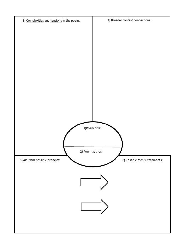 Poetry: March Madness, Round #4 One-pager [BLOCK] | PDF