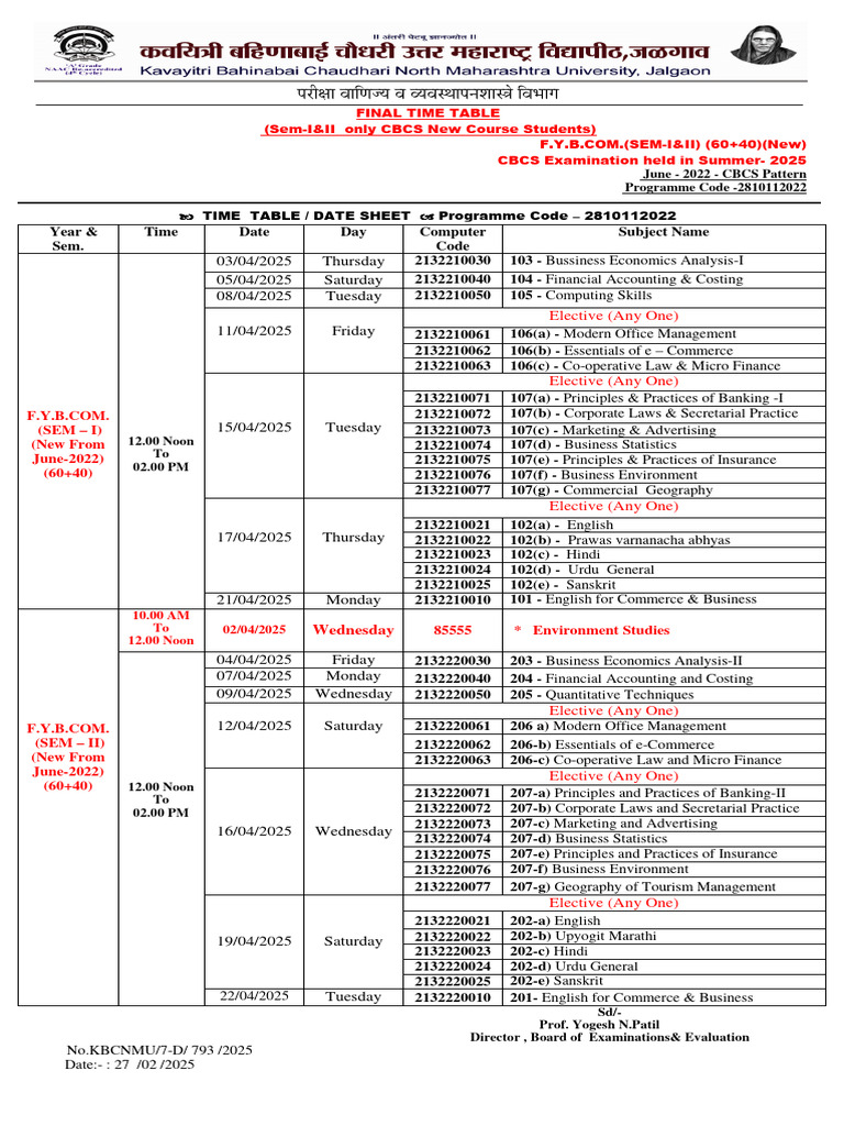 Final Time Table of FY-SY-TYBCom - Sem-I To VI - New Old - CBCS-CGPA - Exam To Be Held in Summer ...