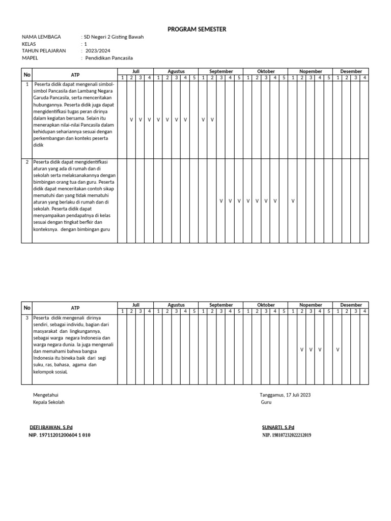 Prosem Pancasila 1 | PDF