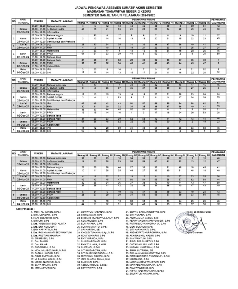 Rev. Jadwal Pengawas ASAS Ganjil 2024 | PDF