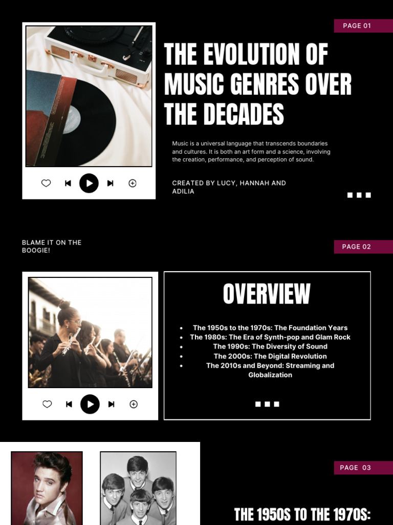 The Evolution of Music PDF | PDF | Rock Music | Lady Gaga