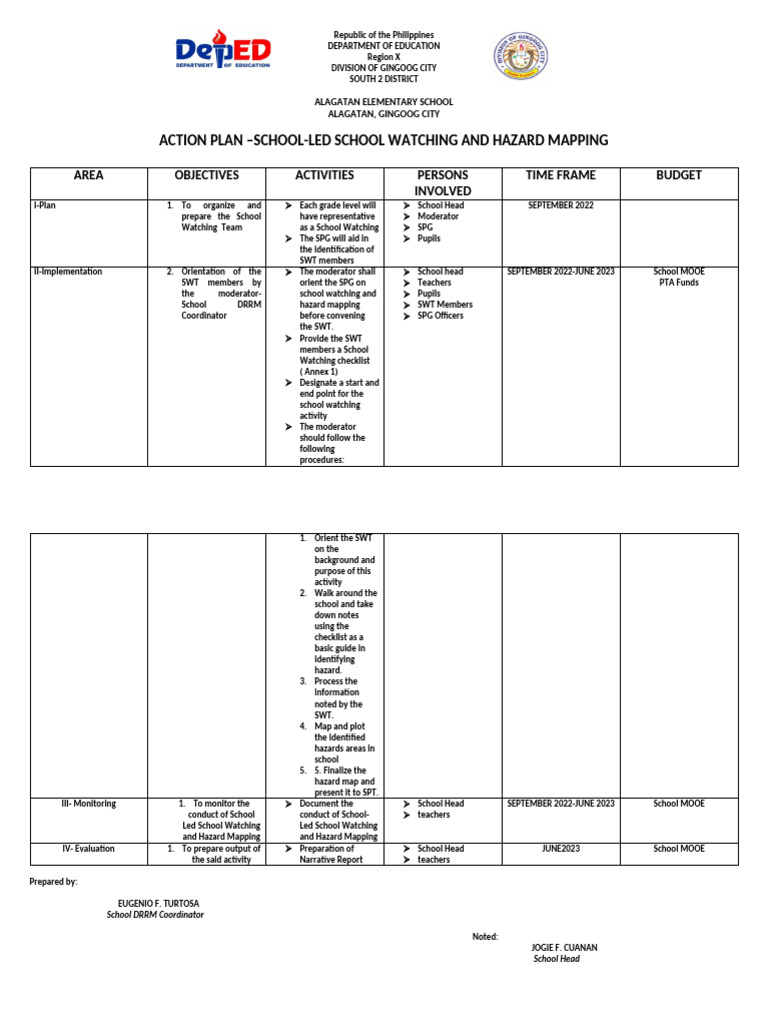 Action Plan Led (AutoRecovered) | PDF