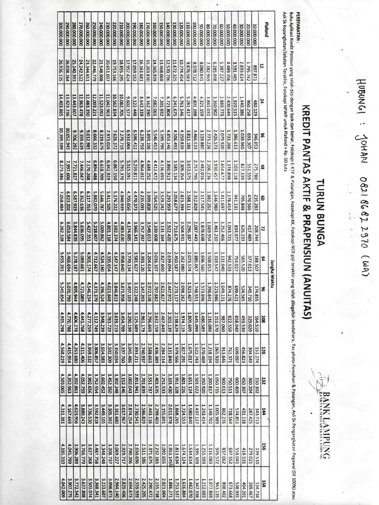 Brosur Standart New | PDF