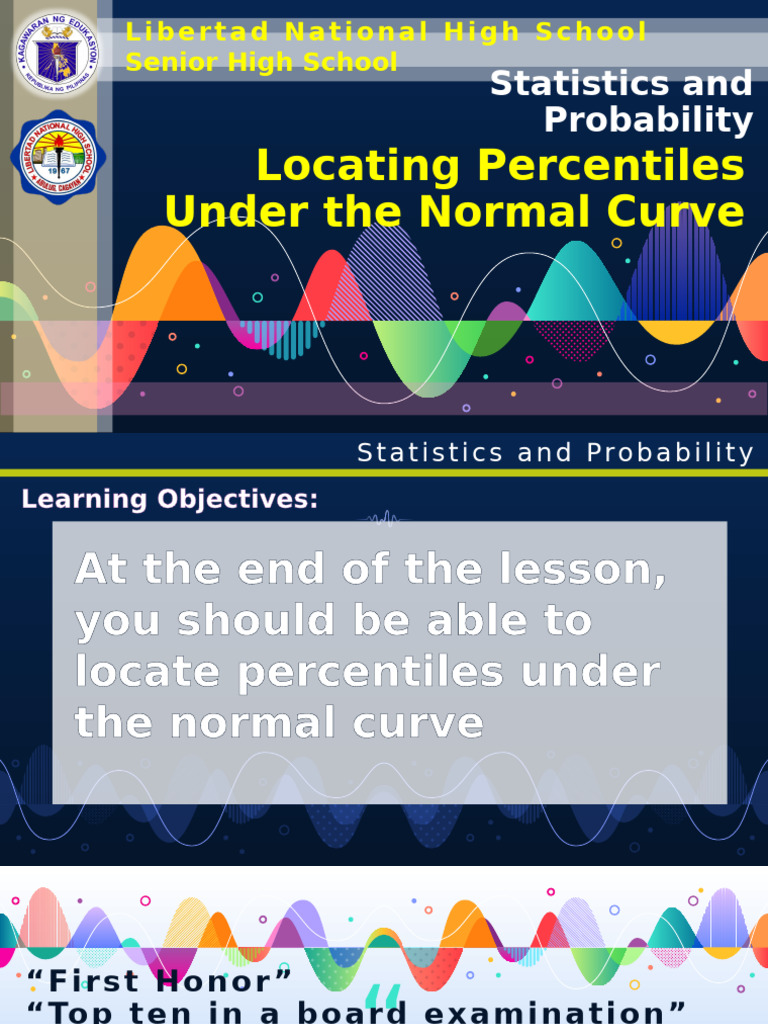 Locating Percentiles Under The Normal Curve | PDF | Percentile | Applied Mathematics