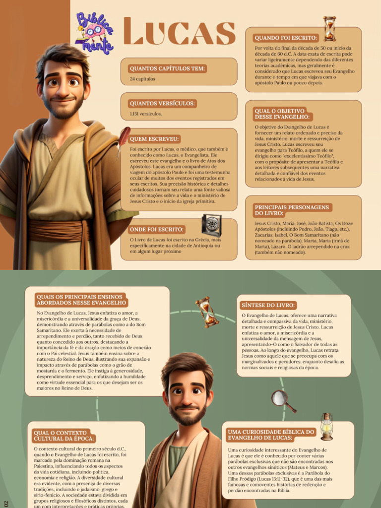 Panorama de Lucas | PDF