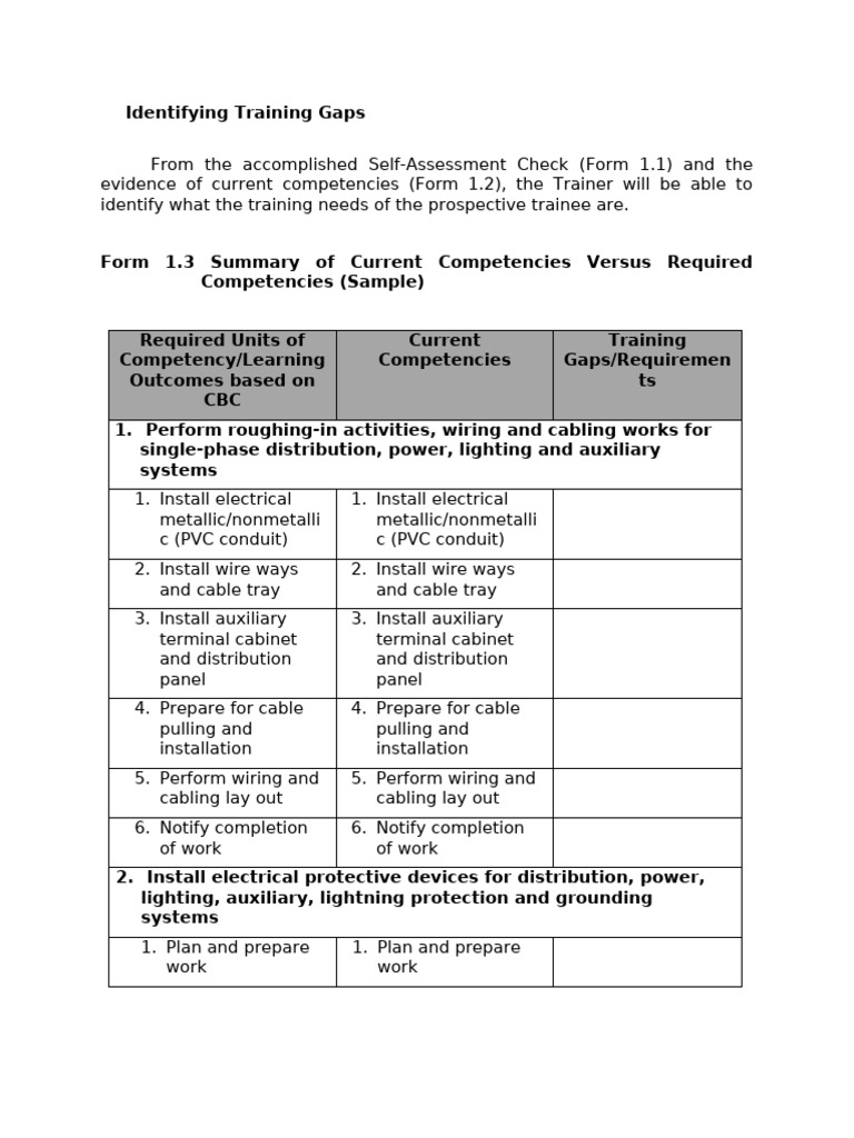 F 1.3 - SUMMARY OF COMPETENCY Vs REQUIRED COMPETENCIES-c | PDF ...