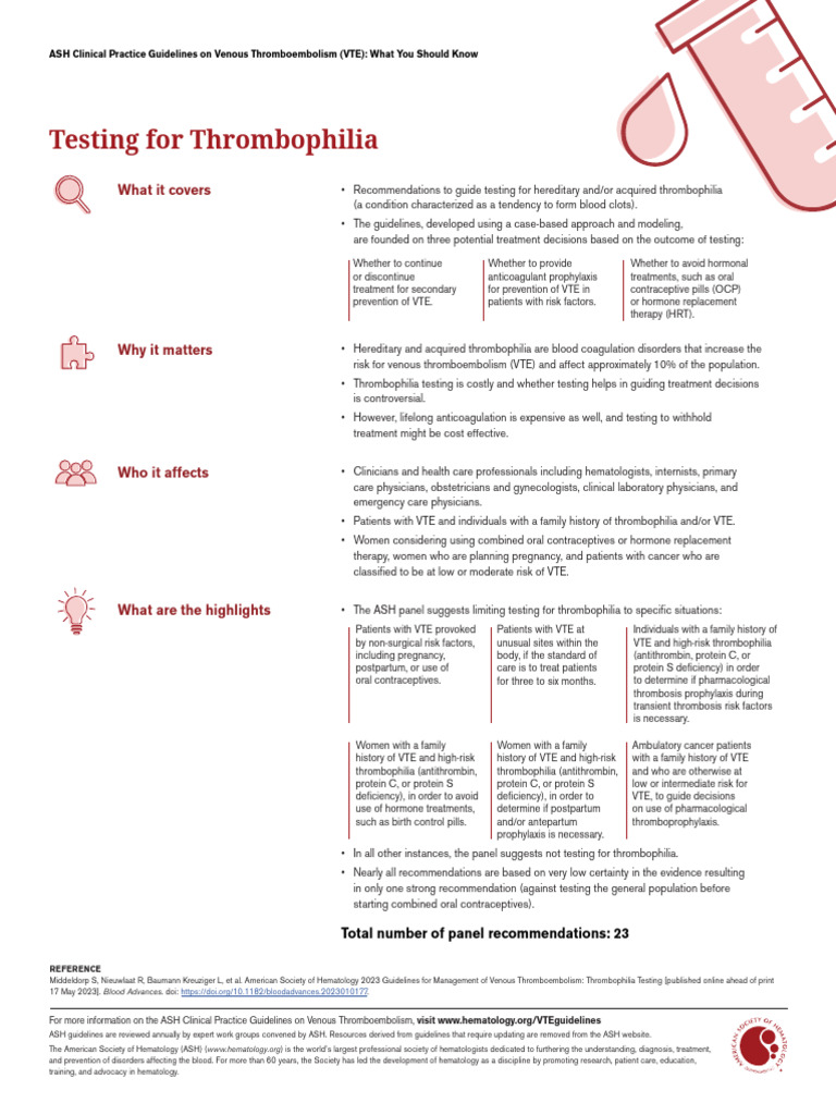ASH 2023 Thrombophilia Testing Guidelines | PDF | Thrombosis | Blood