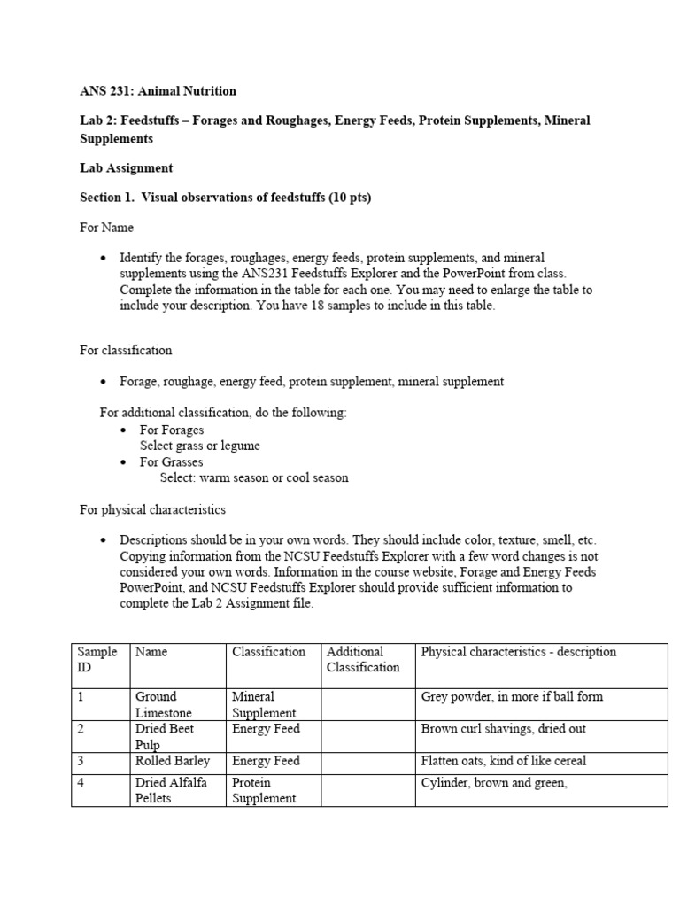 Nutrtion Lab 2 Feedstuffs Spring - 2025 | PDF | Animal Feed | Hay