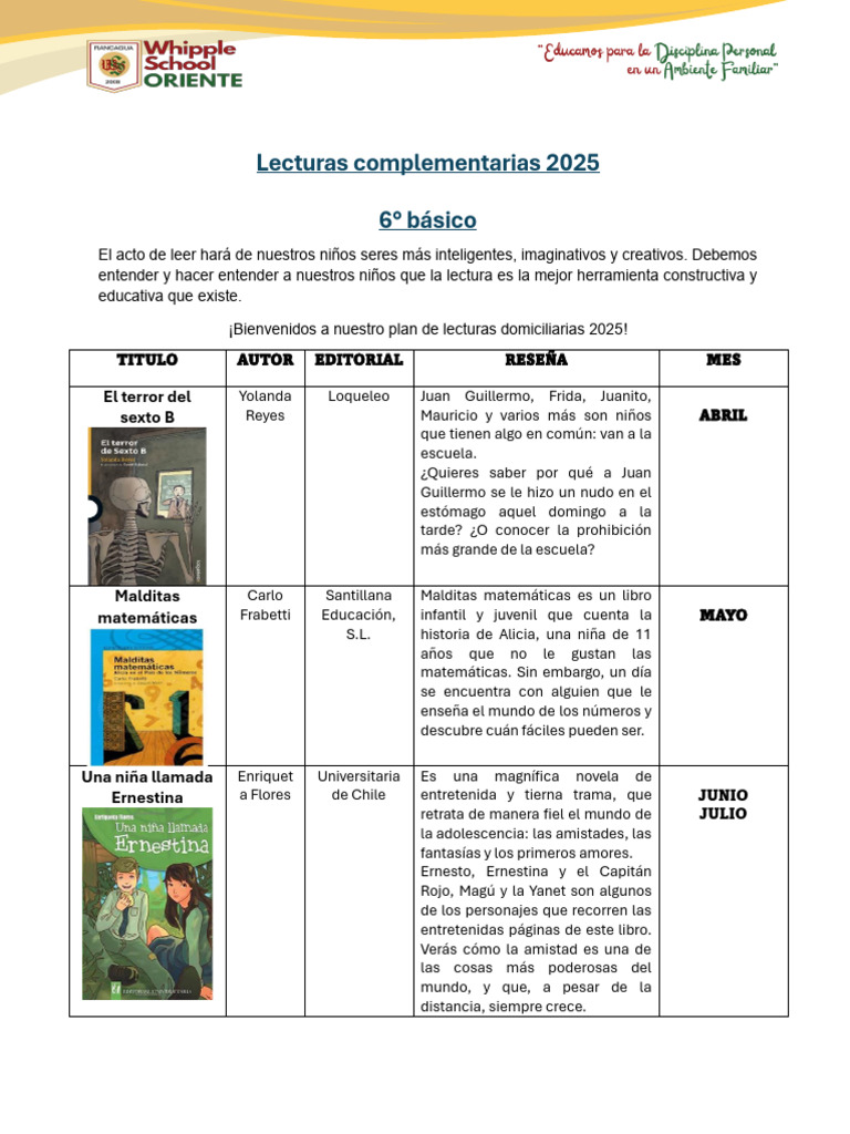 Lecturas Complementarias 2025 6° | PDF