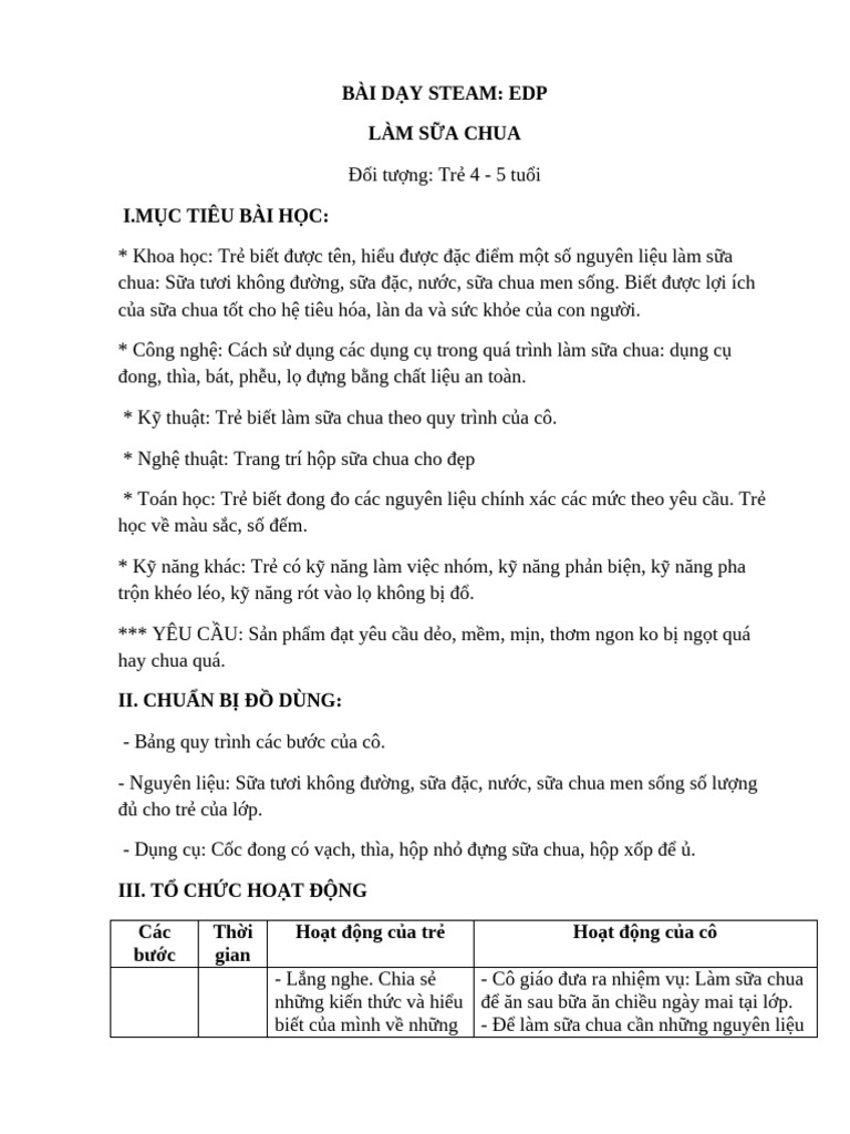 Bài D y Steam - Edp-Làm S A Chua | PDF