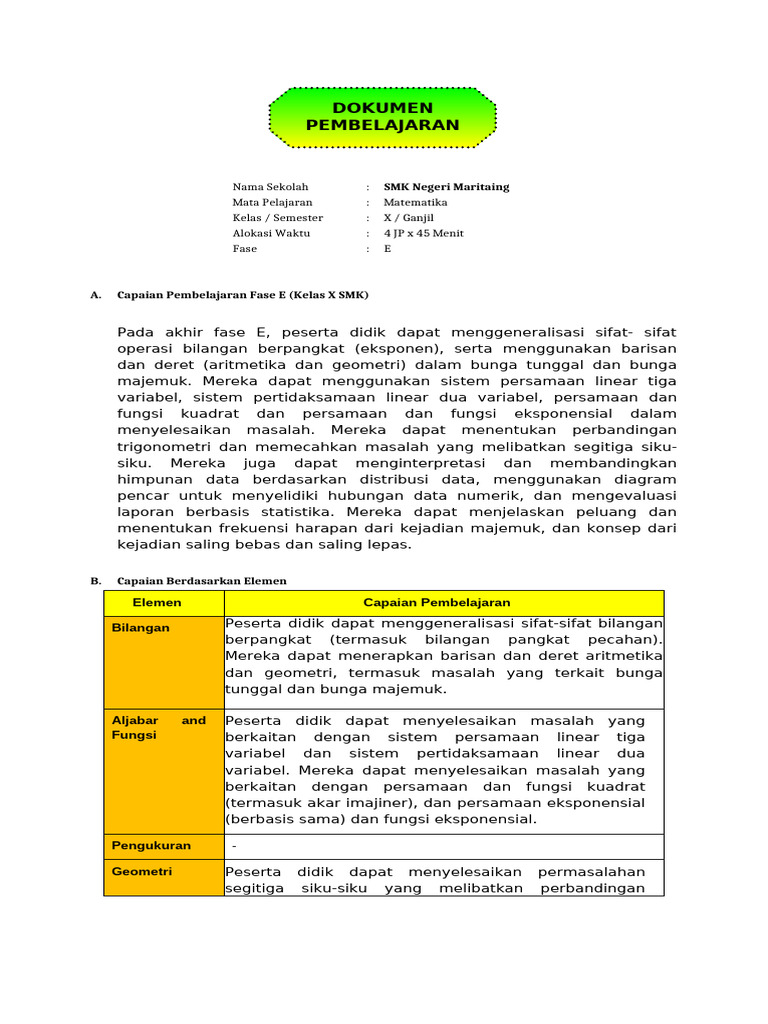 CP Ganjil Matematika Fase e | PDF