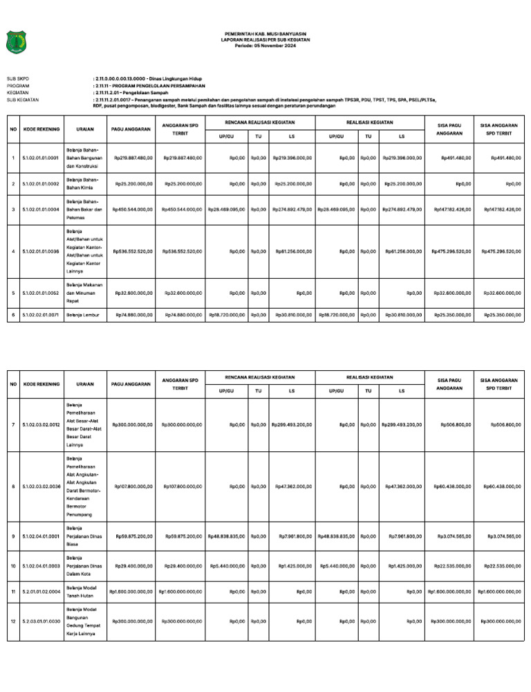 Tpa Pdf