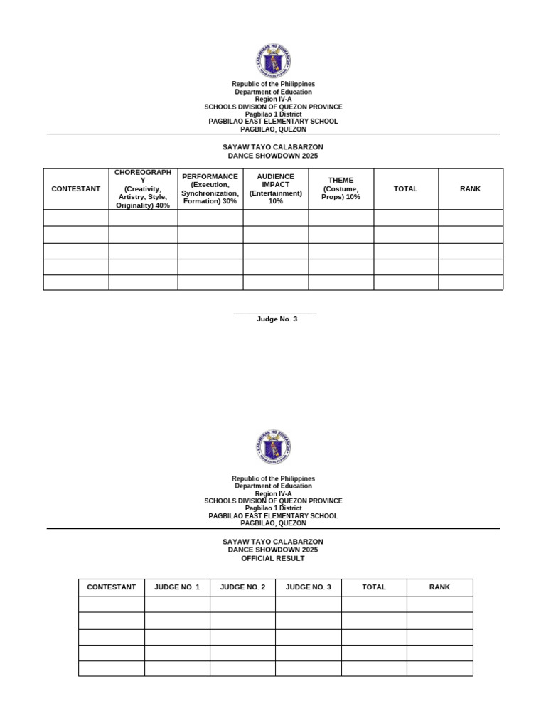Criteria For Judging (Sayaw Calabarzon 2025) | PDF