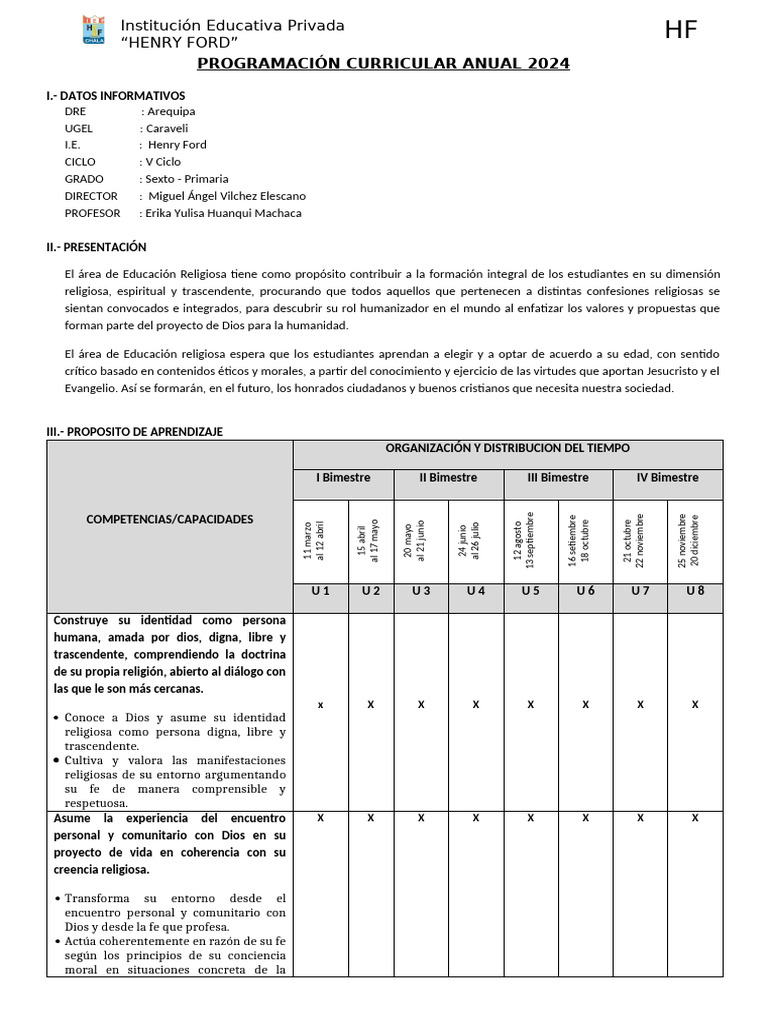 PROGRAMACIÓN ANUAL RELIGIÓN 6to Primaria | PDF | Oración | María, madre de Jesús