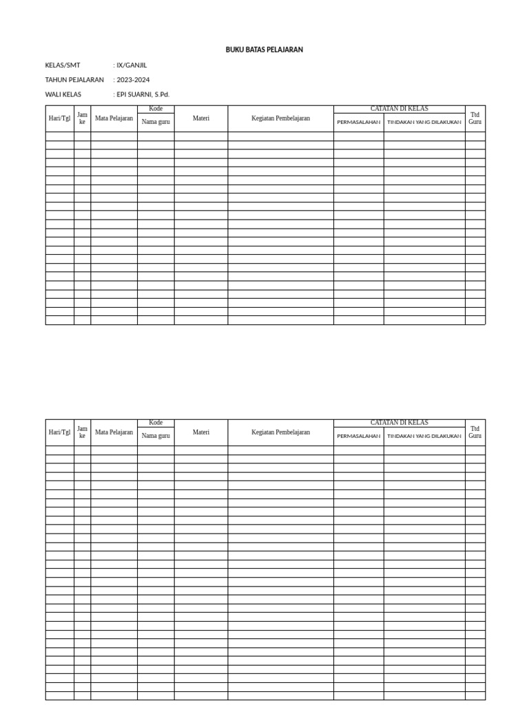 BUKU BATAS PELAJARAN | PDF