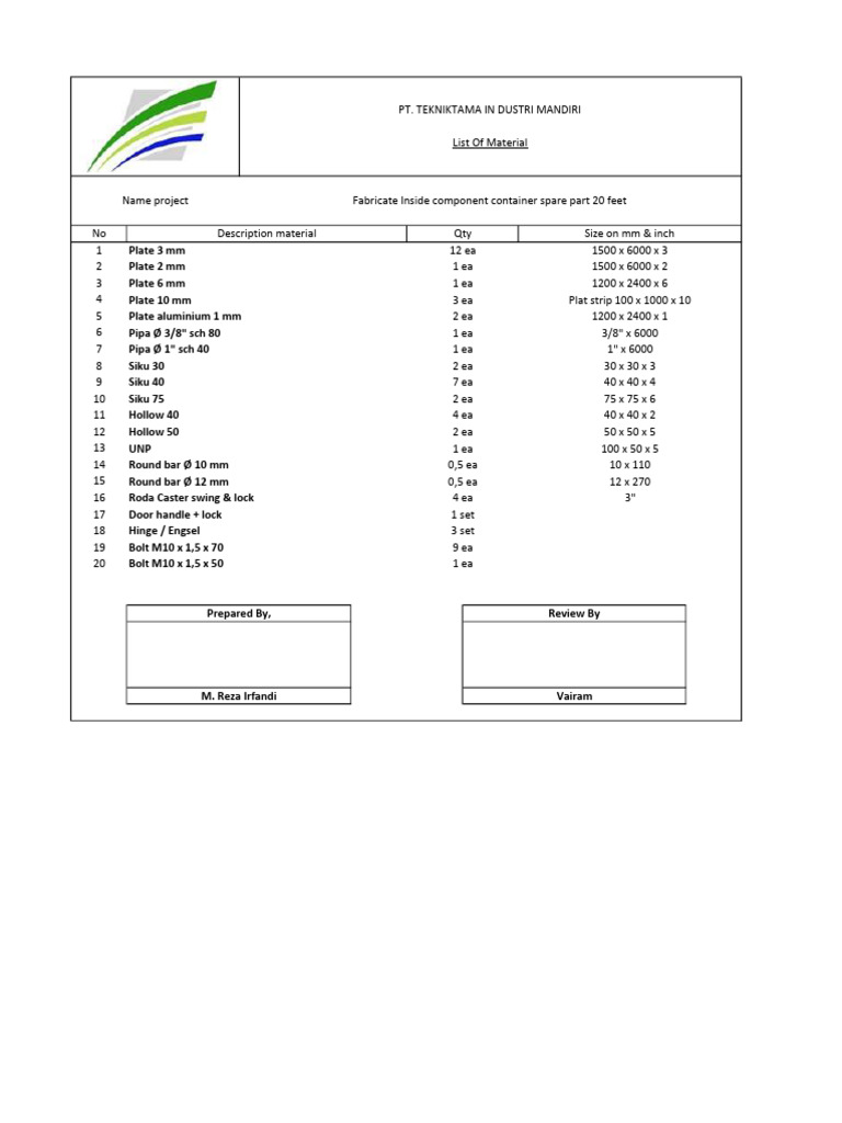 BOQ - Container Spare Part 20 Feet | PDF