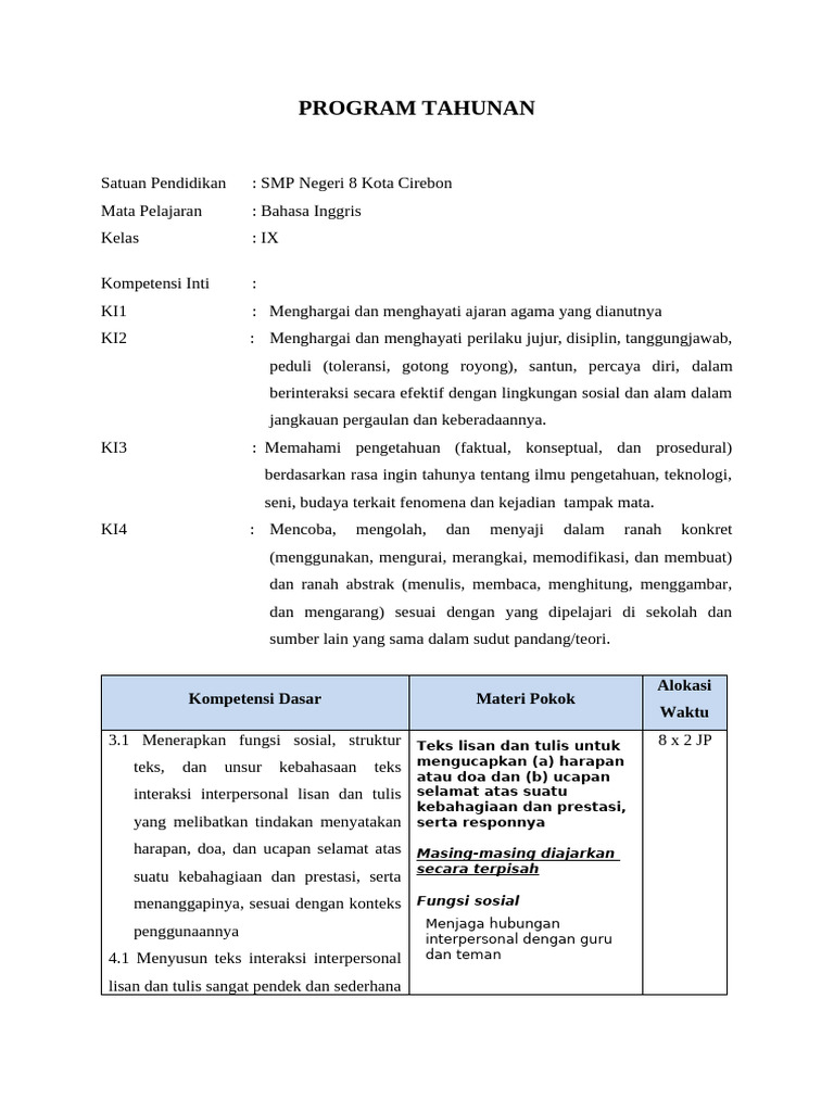 Prota Kelas Ix | PDF
