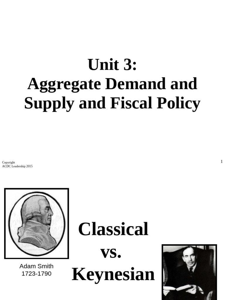 Macro 3.4 - Classical vs. Keynesian | PDF | Keynesian Economics | John Maynard Keynes