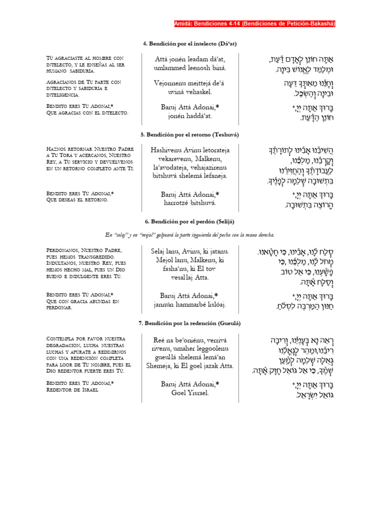 Bendiciones de la Amidá: Petición-Bakashá | PDF | Ley judía y rituales ...