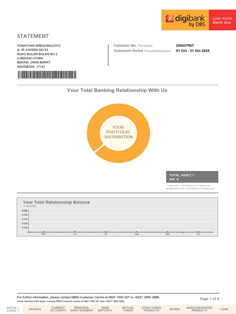 Statement: Your Total Banking Relationship With Us | PDF | Corporations ...