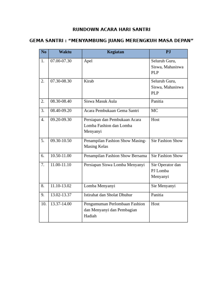 Rundown Acara Hari Santri | PDF