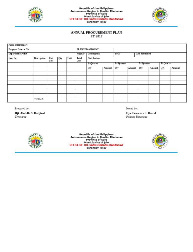 Annual Procurement Plan | PDF