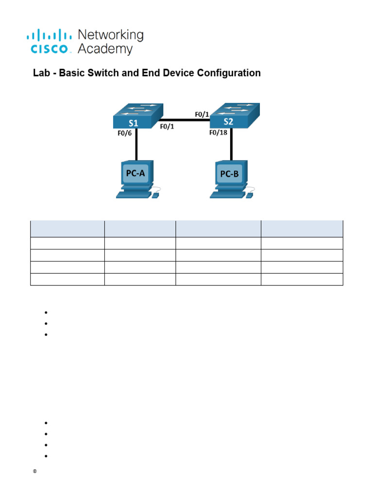 292 Lab Basic Switch And End Device Configurationsol Pdf Computer Network Computer
