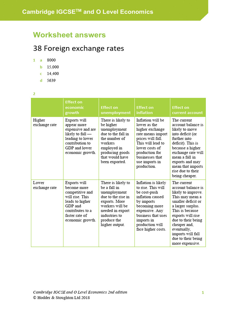 Foreign Exchange Rates Worksheet - Answers | PDF | Government Budget ...
