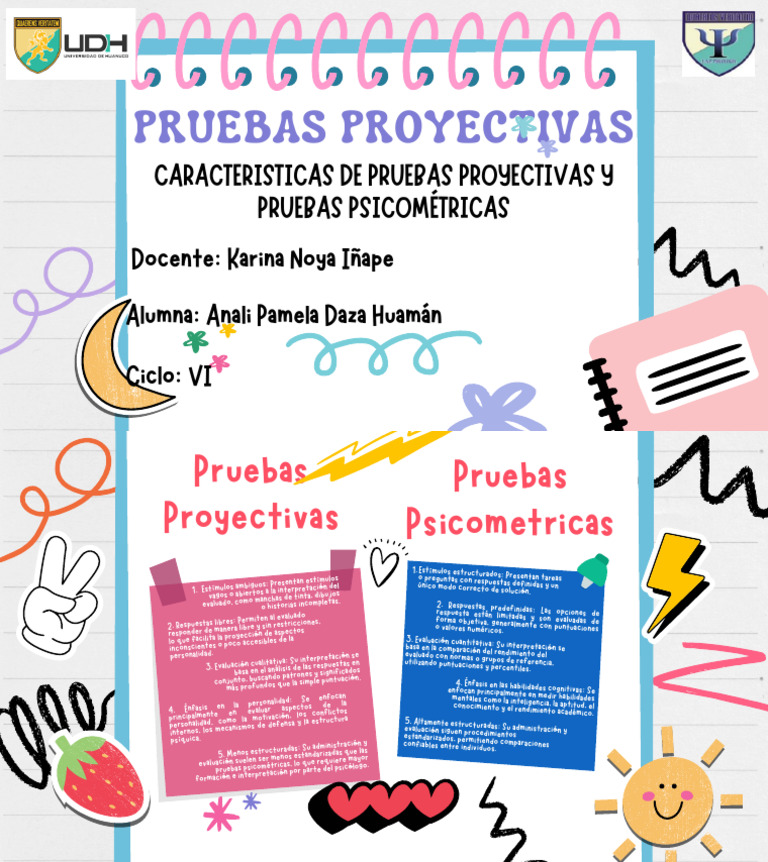 Pruebas Proyectivas - Pruebas Psicometricas | PDF | Sicología | Cognición