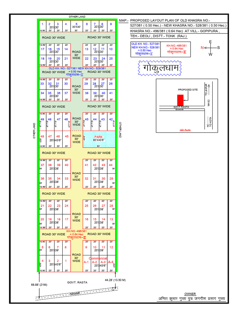 Gokuldham Gopipura | PDF