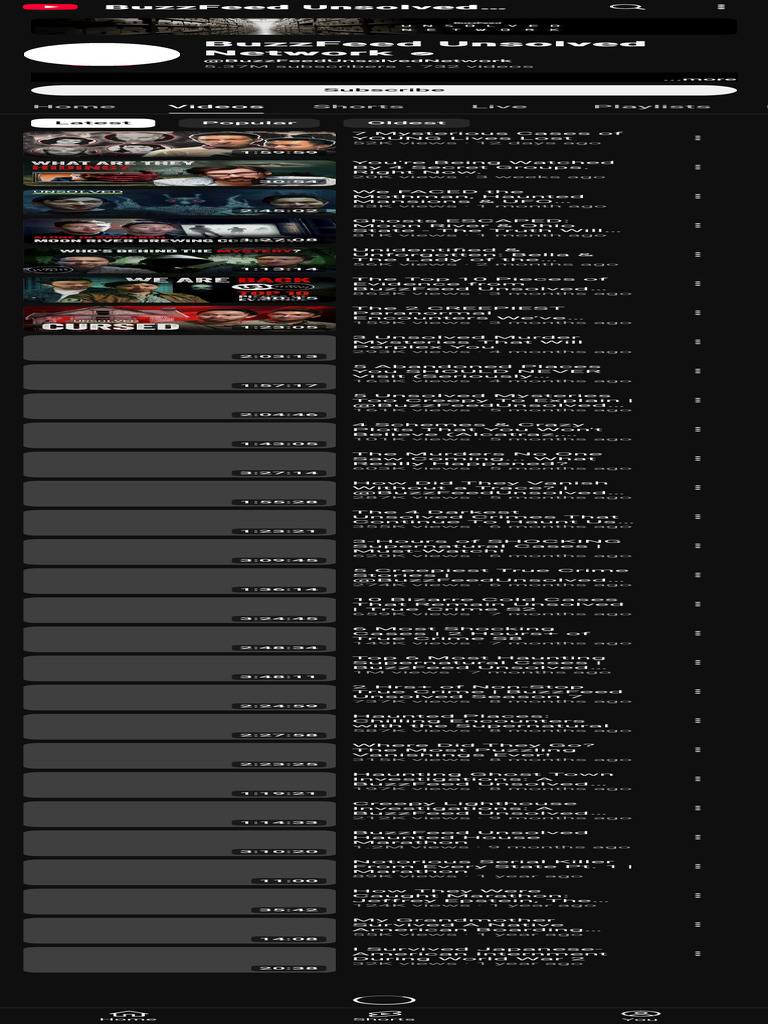 BuzzFeed Unsolved: Top Mysteries & Cases | PDF