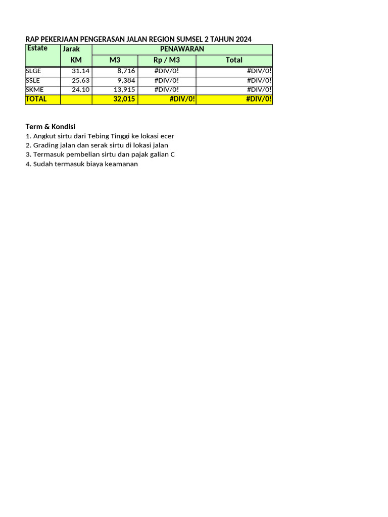 2025 02 18 Pengerasan Jalan Sirtu SSLE-SKME-SLGE Tahun 2025-Kontraktor | PDF