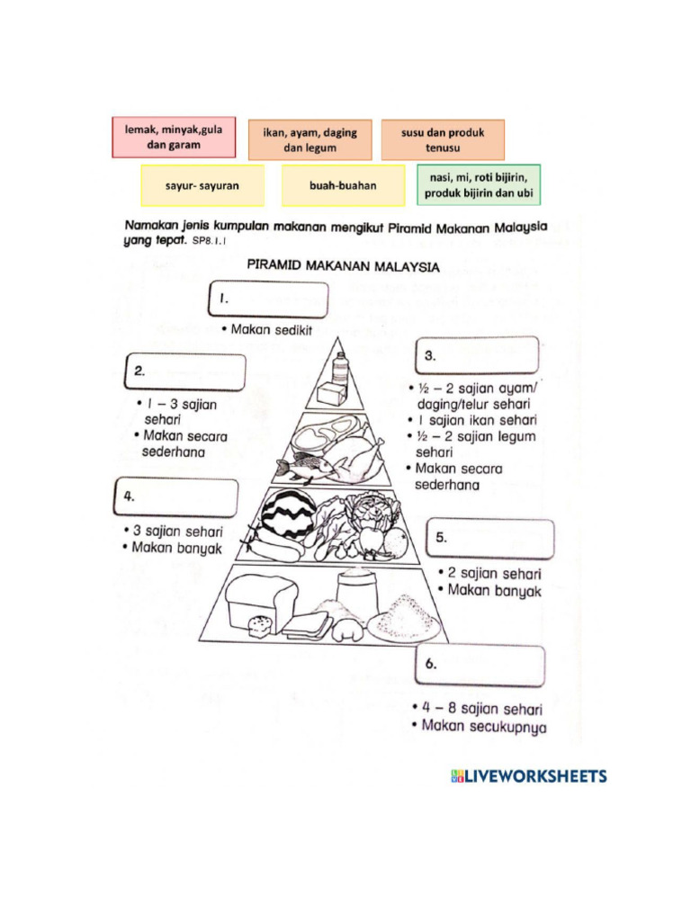 Pssas 2 | PDF