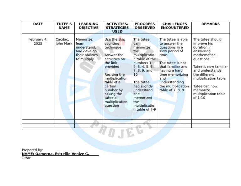 Multiplication Tutoring Progress Report | PDF