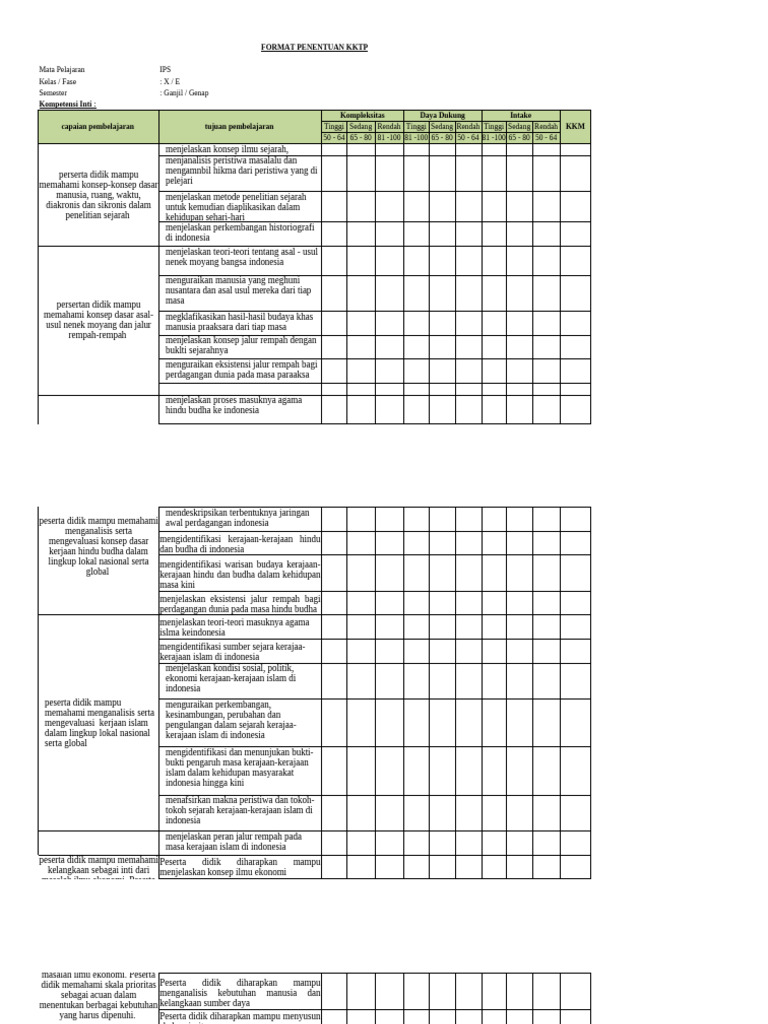 CONTOH KKM IPA | PDF