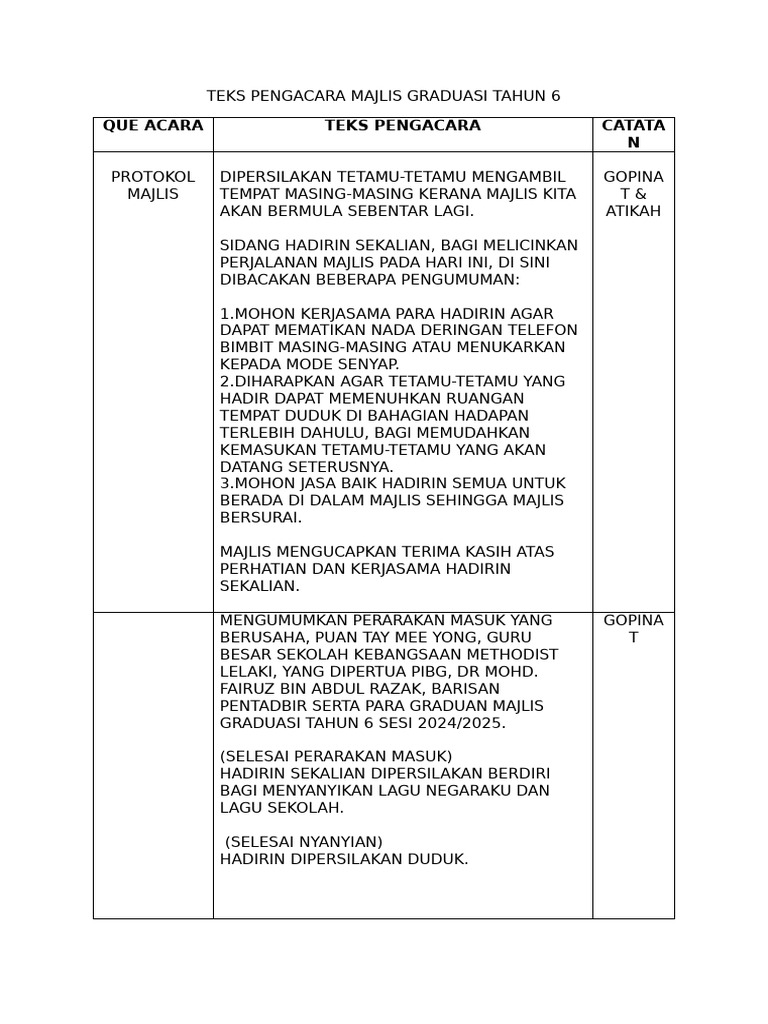 Teks Pengacara Majlis Graduasi Tahun 6 | PDF