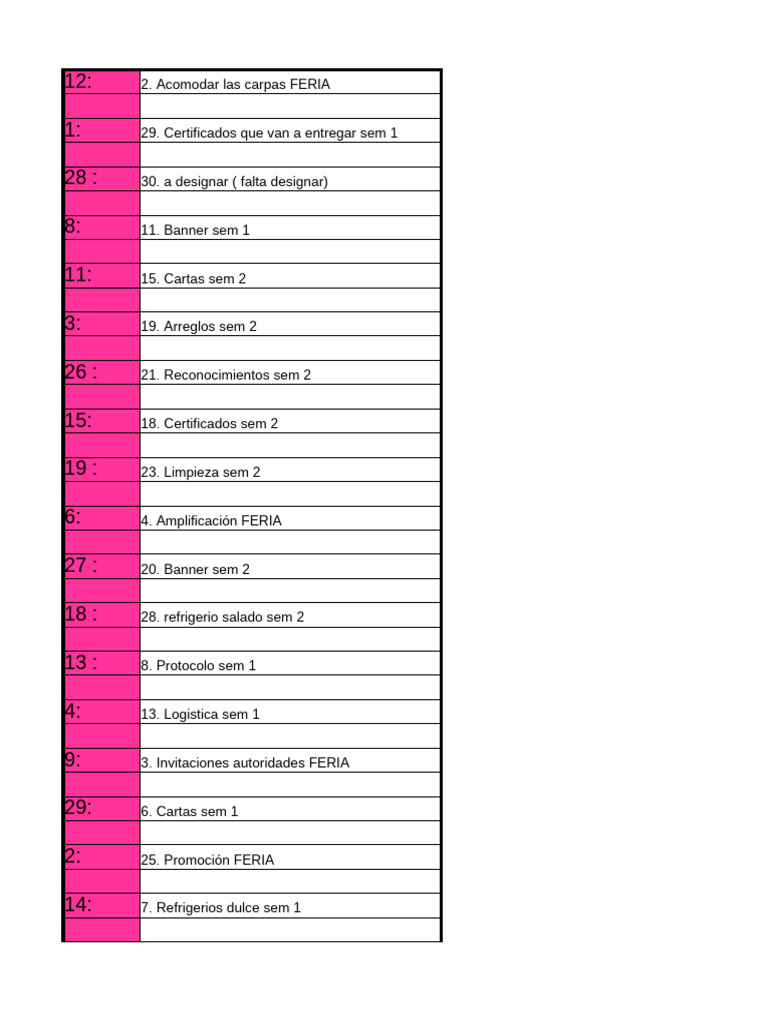 Lista de Tareas Sem 1,2 y Feria | PDF
