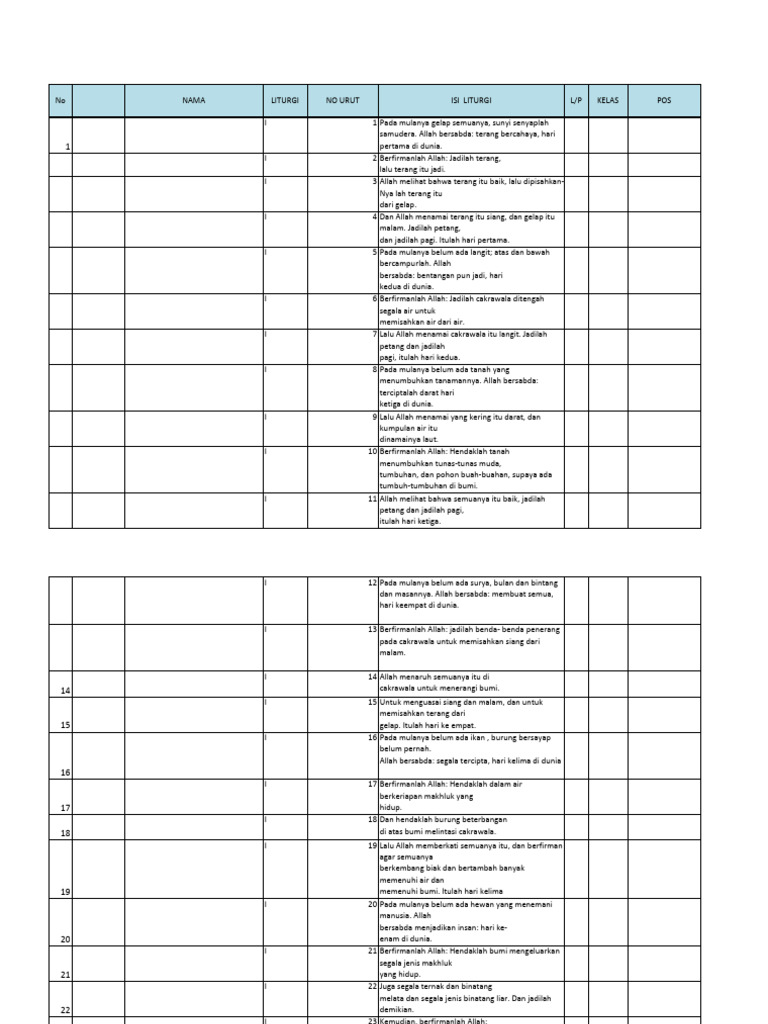 Liturgi Horong 2 HKBP TM | PDF