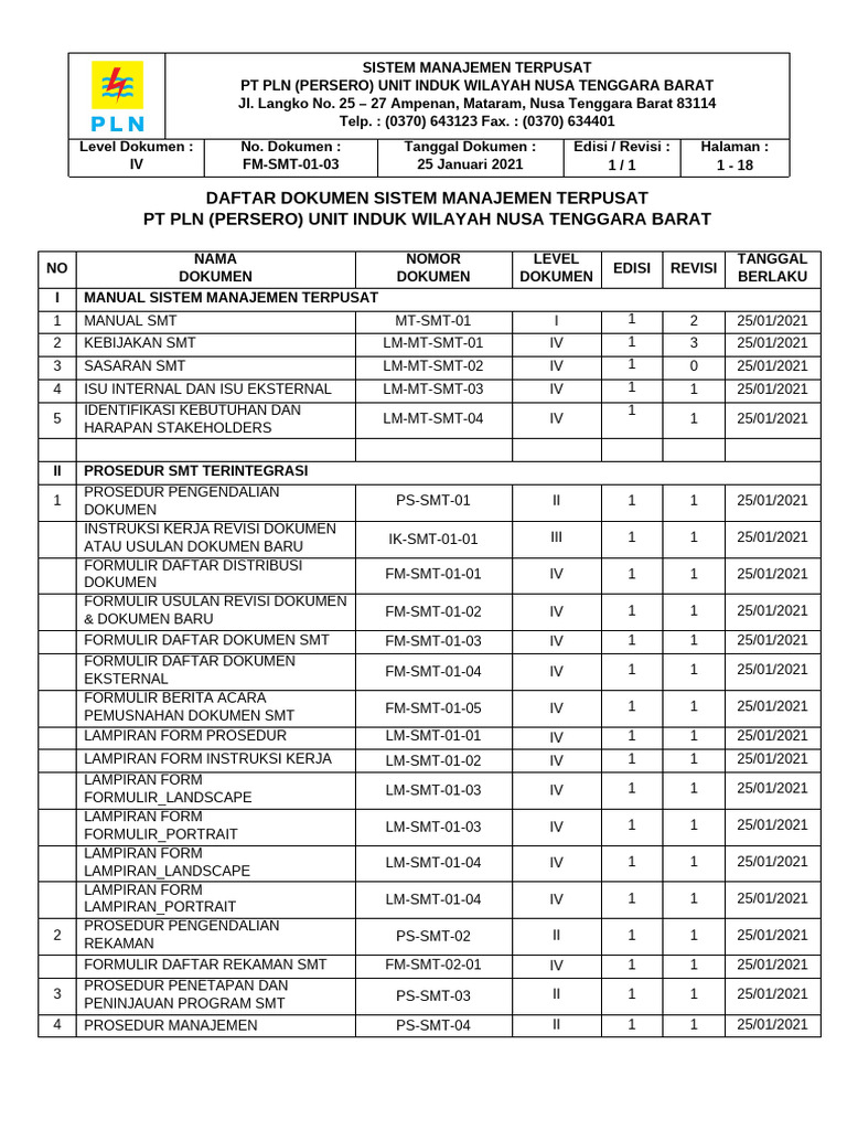 Daftar Dokumen SMT - New | PDF