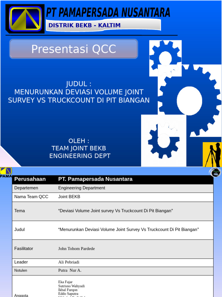 Presentasi - JOINT QCC Rfu | PDF